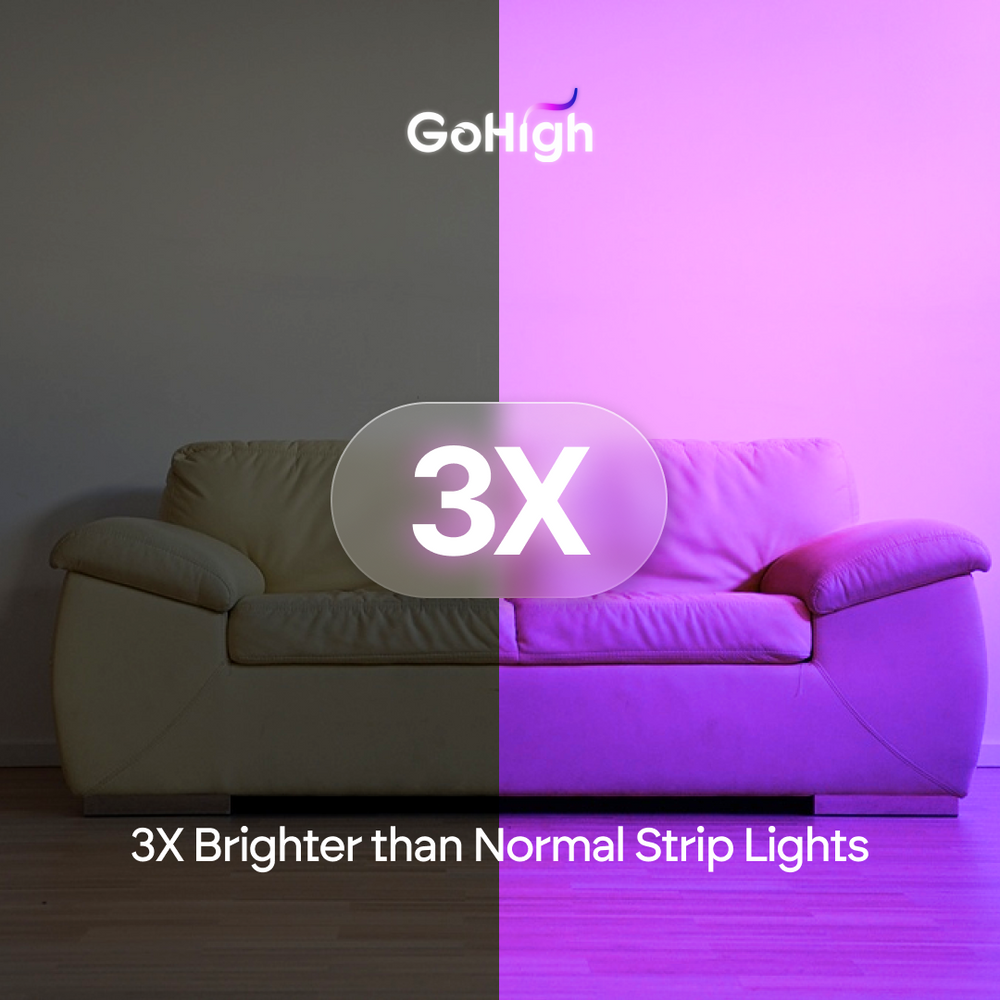 GoHigh Dream 12 Volt Smart Strip Light (10 Meter)- 5 meter* 2 sets